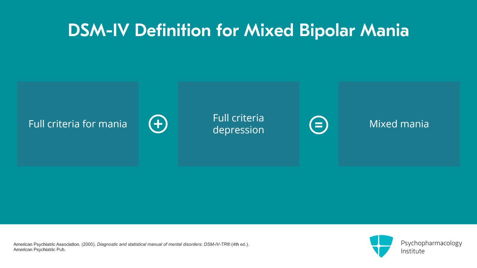 Managing Bipolar Mania With Mixed Features: SGAs | Psychopharmacology ...
